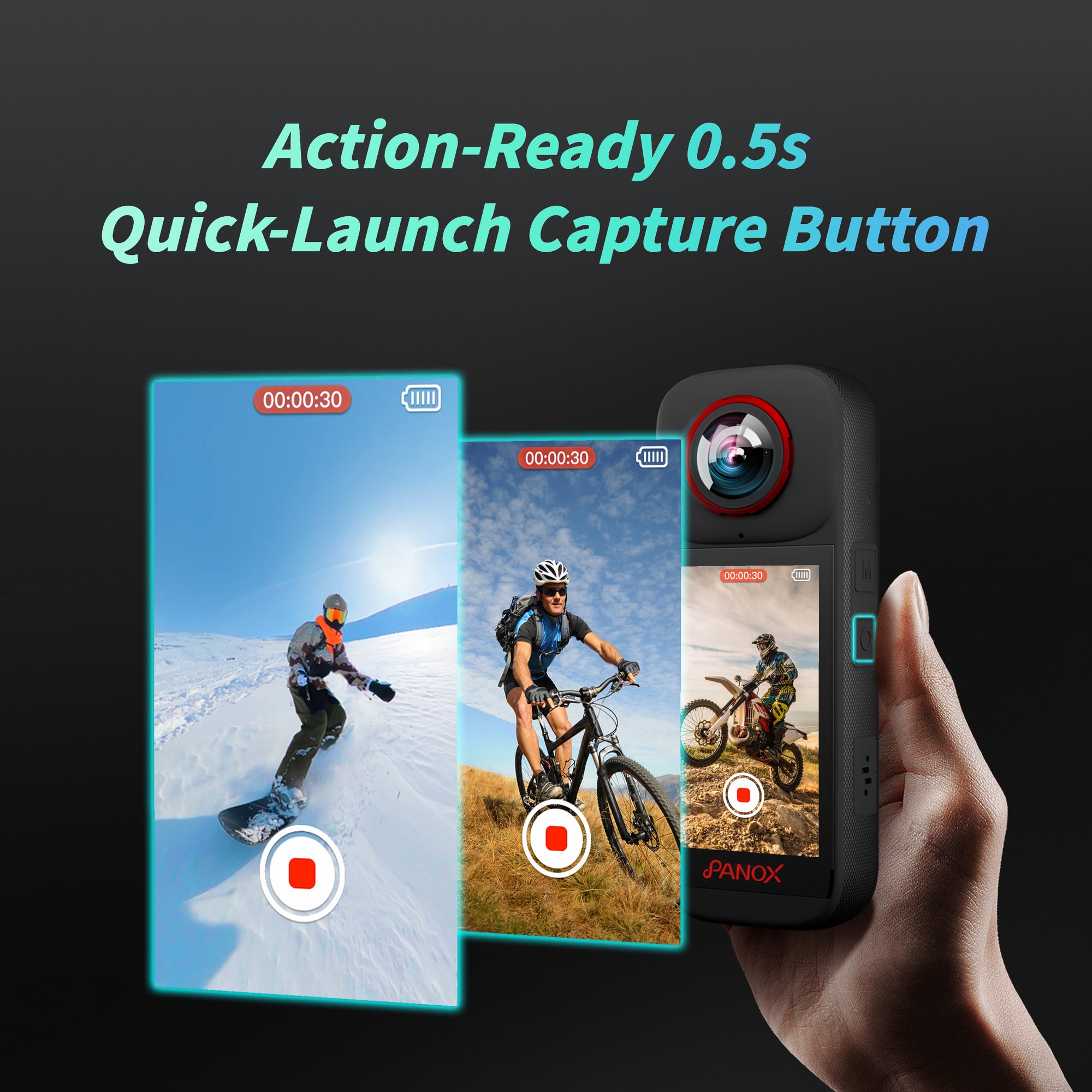 PanoX V3 Waterproof 360 Motorcycle Camera